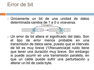 Métodos de detección y corrección de errores | PPTX