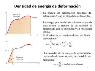 RESISTENCIA DE MATERIALES: Métodos de energía | PPT