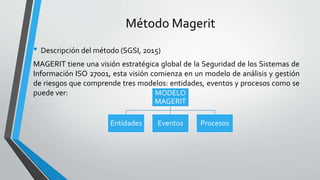 Métodos de evaluación de riesgos | PPTX