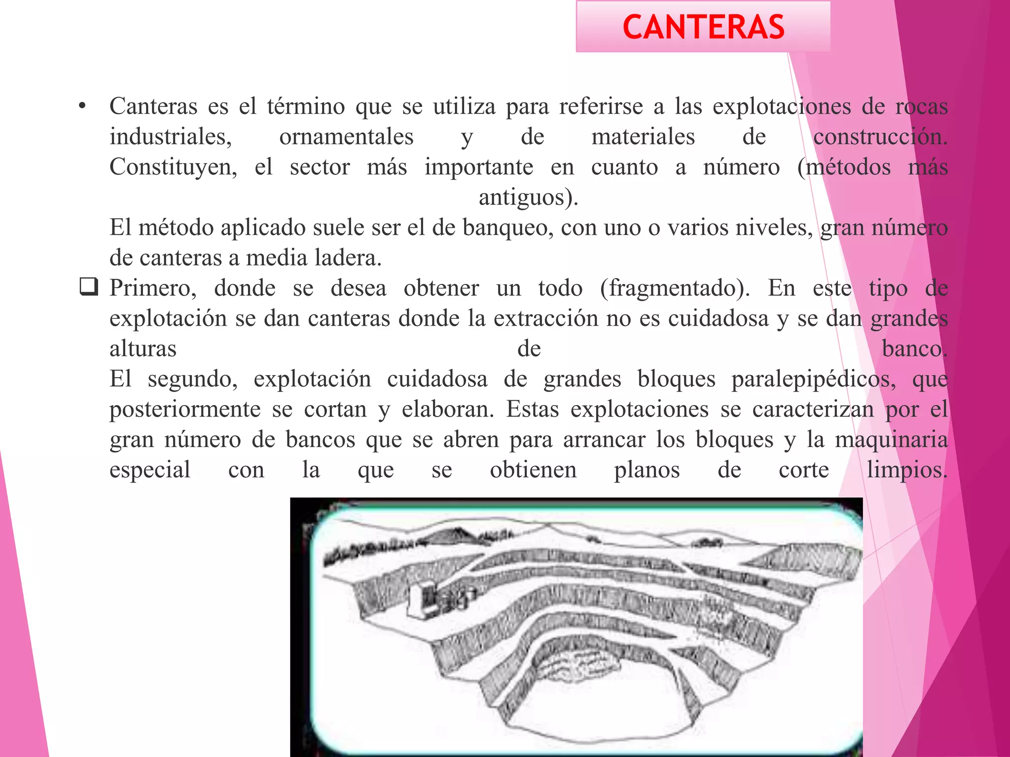 Métodos de explotación superficial | PPT