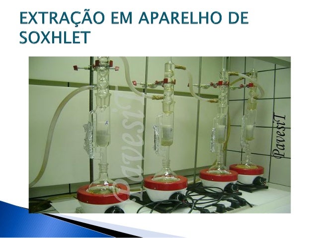 Métodos de extração