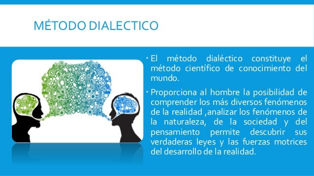 Metodo Dialectico