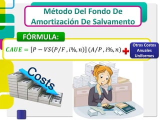Métodos del CAUE | PPTX