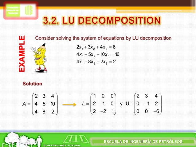 Métodos directos para la solución de sistemas de ecuaciones lineales | PPT