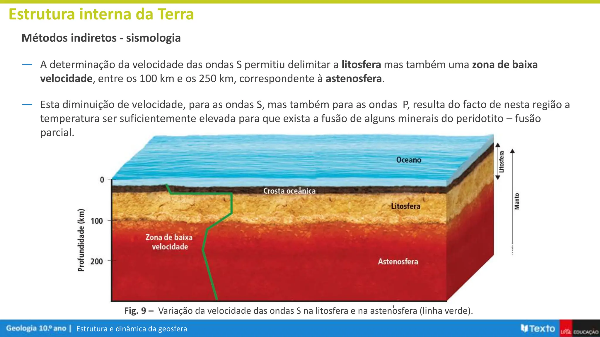 Métodos diretos e indiretos para estudar o interior da Terra.pptx