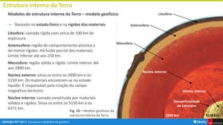 Métodos diretos e indiretos para estudar o interior da Terra.pptx