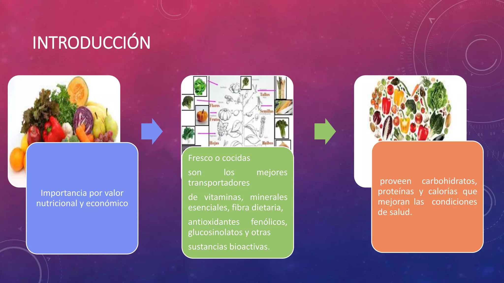 MÉTODOS FÍSICOS DE CONSERVACIÓN DE ALIMENTOS.pptx