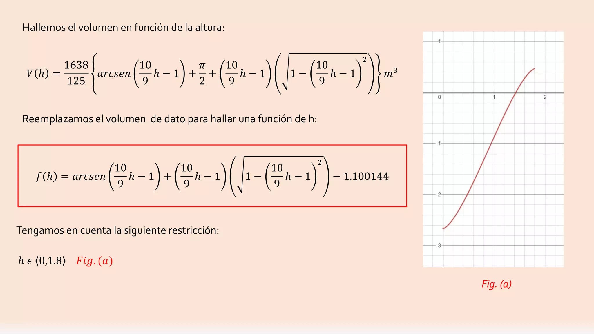 Métodos numéricos método de la secante | PDF | Physics | Science