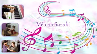 Método Suzuki - Mind Map
