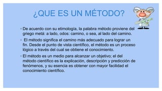 Métodos y técnicas de investigación. | PPTX