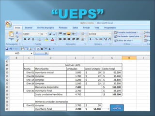 Método ueps | PPT