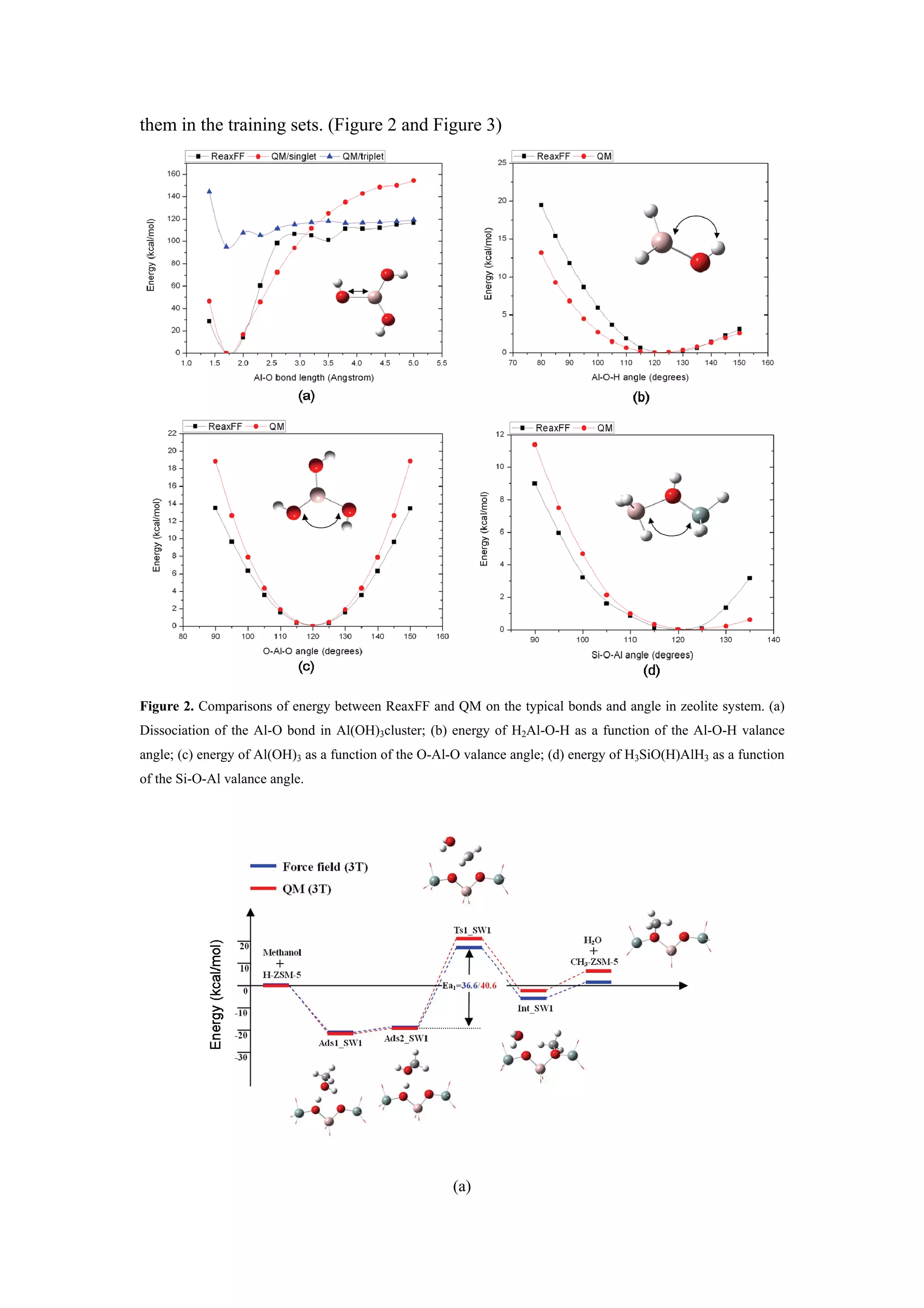 Mto mechanisms submitted to jacs | PDF | Chemistry | Science