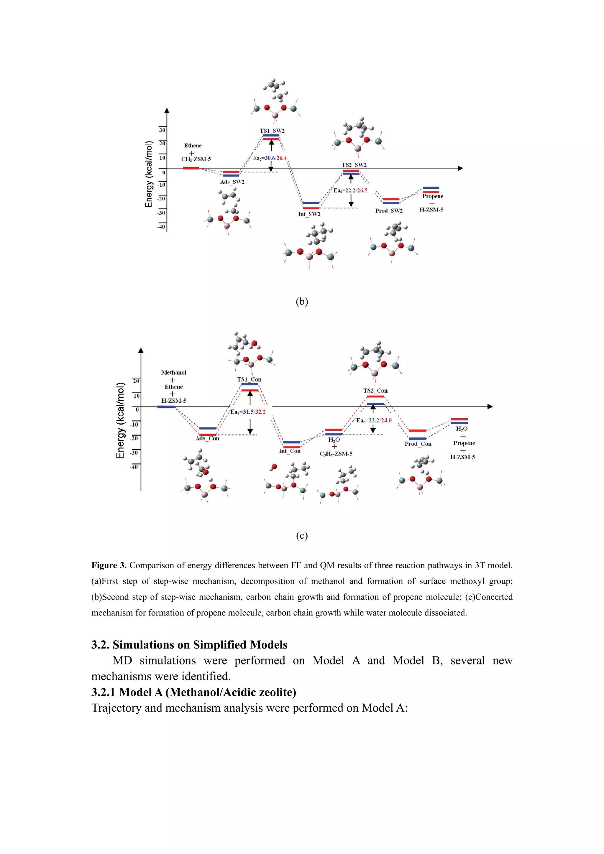 Mto mechanisms submitted to jacs | PDF | Chemistry | Science
