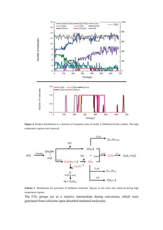 Mto mechanisms submitted to jacs | PDF | Chemistry | Science