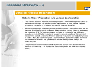 MTO Planning Strategies .pdf