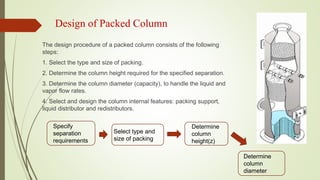 Versatility of Packed Column over Plate Column | PPTX