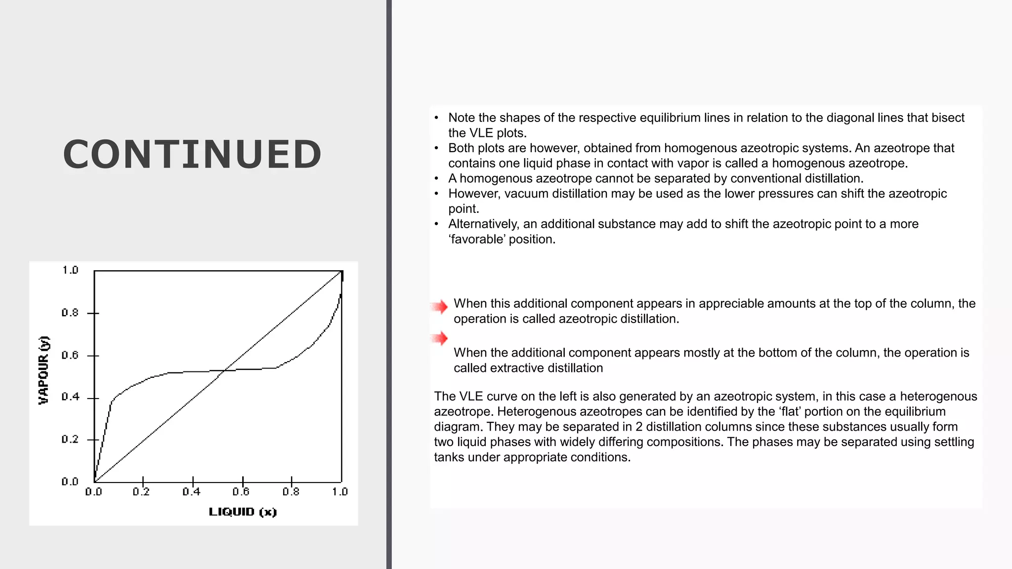 MASS TRANSFER OPERATION-DISTILLATION | PPTX