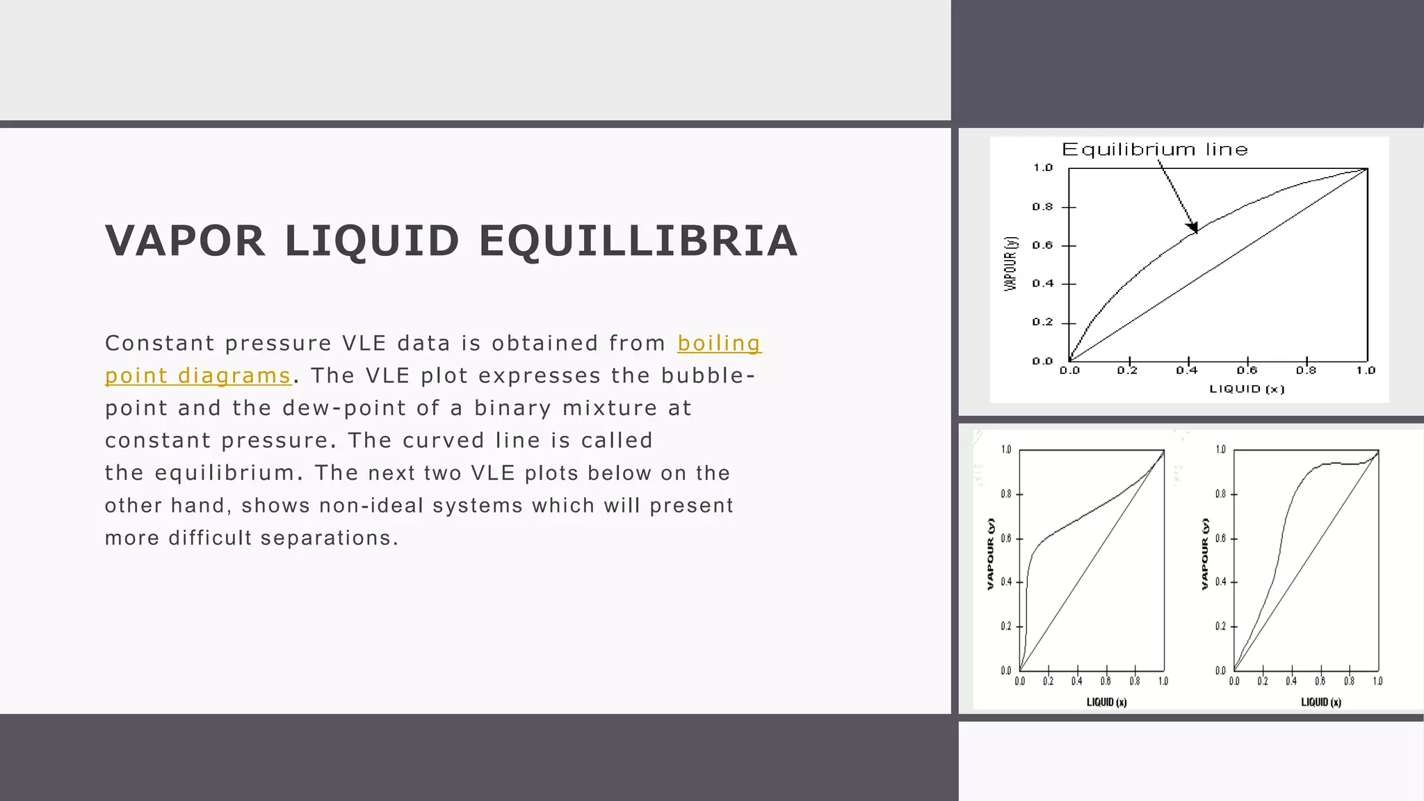 MASS TRANSFER OPERATION-DISTILLATION | PPTX