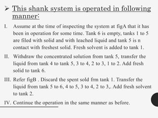 presentation slide | PPT