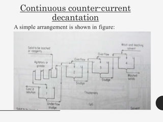 presentation slide | PPTX
