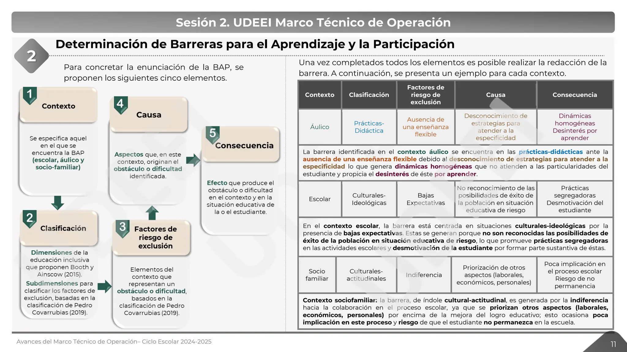 Marco técnico operativo UDEEI 16.agosto.24 vf.pdf