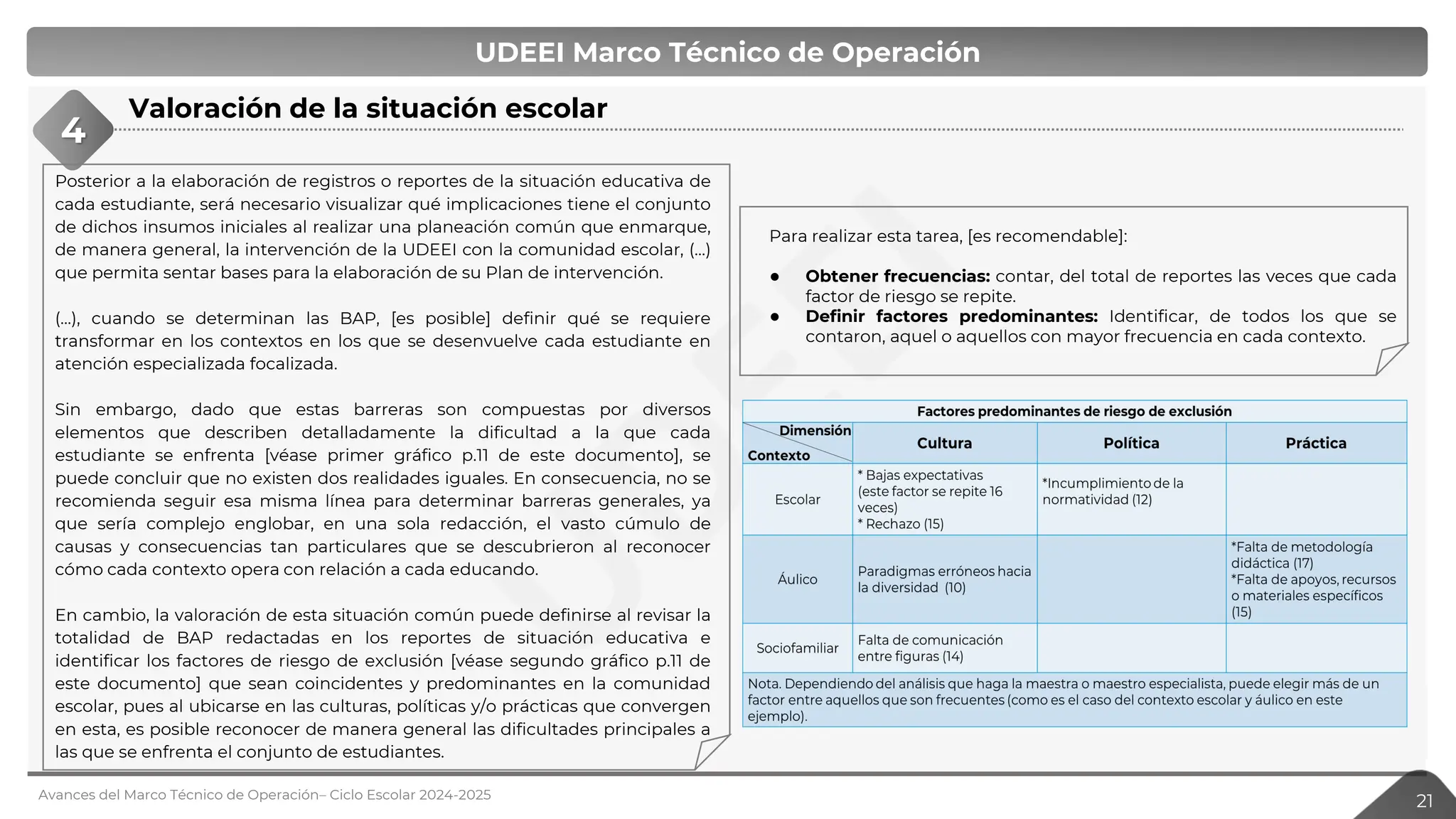 Marco técnico operativo UDEEI 16.agosto.24 vf.pdf