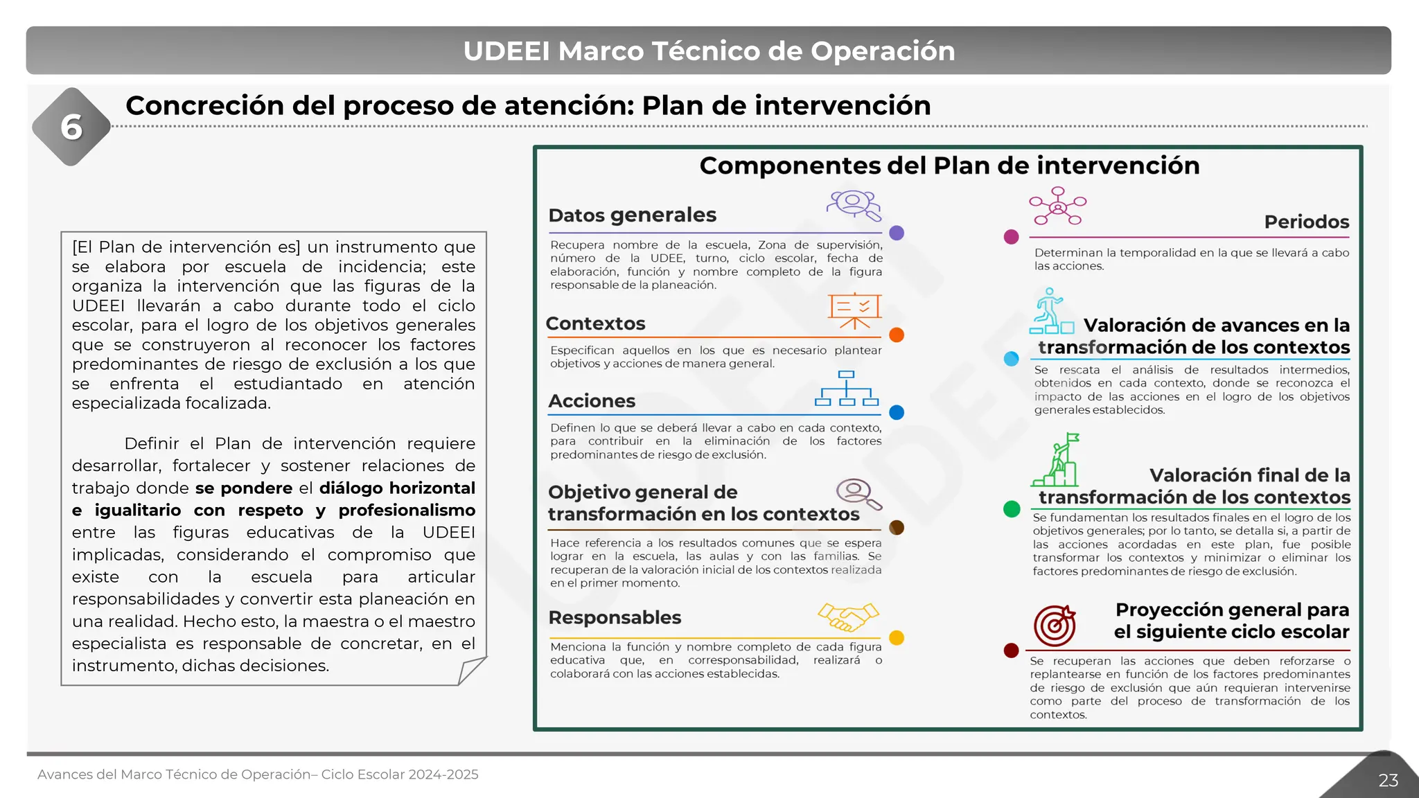 Marco técnico operativo UDEEI 16.agosto.24 vf.pdf