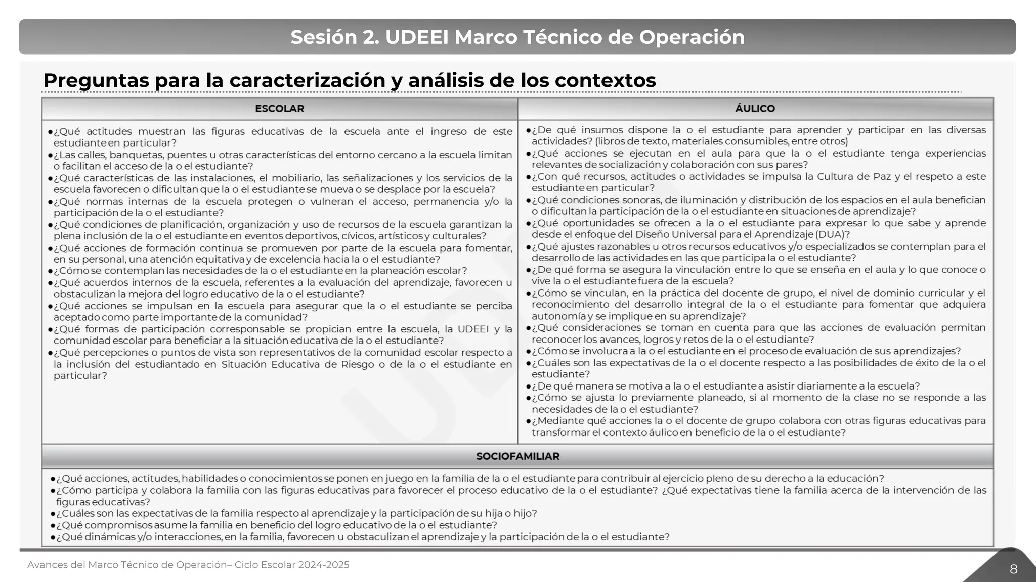 Marco técnico operativo UDEEI 16.agosto.24 vf.pdf