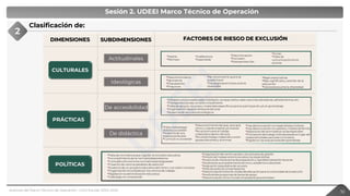 Marco técnico operativo UDEEI 16.agosto.24 vf.pdf