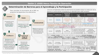 Marco técnico operativo UDEEI 16.agosto.24 vf.pdf