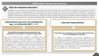 Marco técnico operativo UDEEI 16.agosto.24 vf.pdf