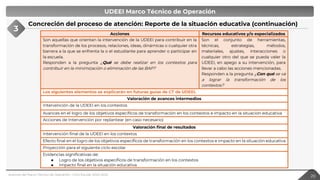 Marco técnico operativo UDEEI 16.agosto.24 vf.pdf
