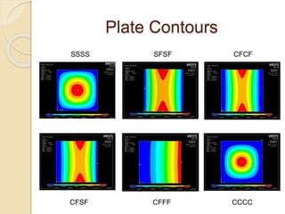 Validation of Kirchoff's Plate Theory & its Applicability for Beams | PPTX