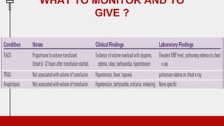 Massive Transfusion Protocol ( MTP ) HOW AND WHY ? | PPTX