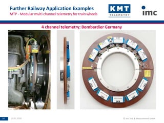imc Telemetry Solutions NYCT Project | PPT