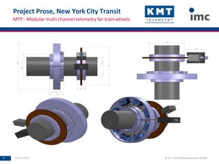 imc Telemetry Solutions NYCT Project | PPT