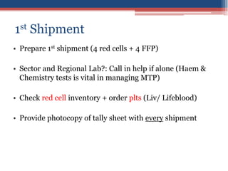 MTP-sectors-presentation-massive transfusion protocol.pdf