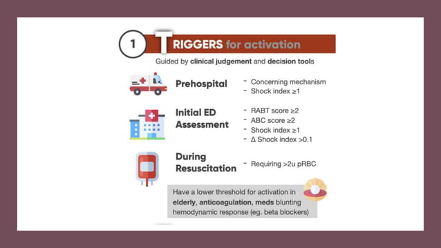 MASSIVE TRANSFUSION PROTOCOLS by DR JUVERIA.pptx | First Aid | Injuries