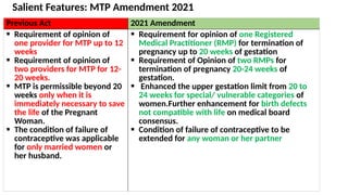 Comprehensive Overview of the MTP Amendment Act 2021 and Abortion ...
