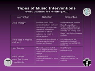 Mt & parkinson's disease slides for mms | PPTX