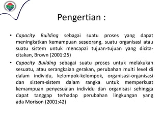 MT PB 10_SPB 10-1 KONSEP PENINGKATAN KAPASITAS.ppt