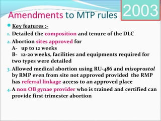 MTP ACT by Rupam Bhowmik.pptx this ppt is helpful for norcet | PPTX