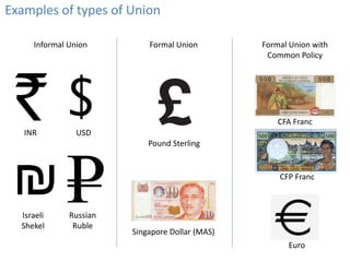 Currency unions for south east asia | PPT