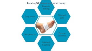 Biogenic synthesis of Silver Nanoparticles fromOldenlandiya Cormybosa ...