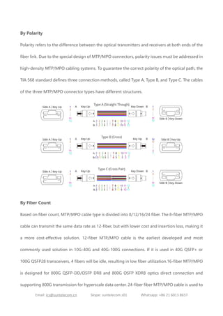MTP/MPO Fiber Optic Cable：Types and Their Applications | PDF