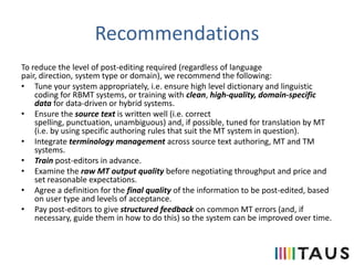 TAUS MT Post-Editing Guidelines | PPTX