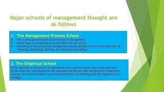 School of management thought the topic used in MBA | PPTX
