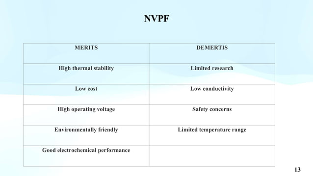 MTP Presentation copy(ppt).pptx