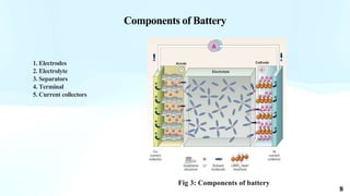 MTP Presentation copy(ppt).pptx