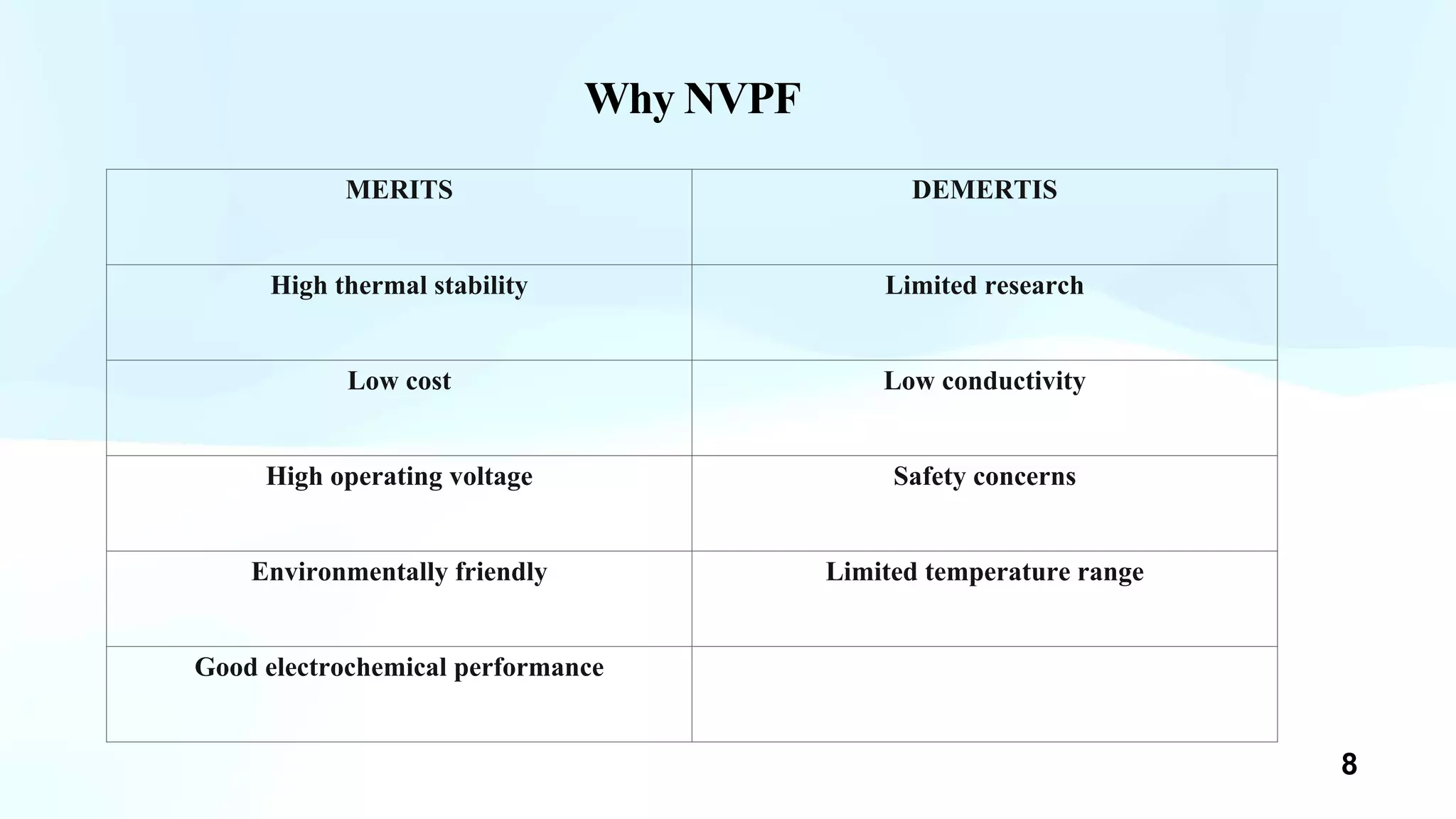 MTP Presentation copy(ppt).pptx